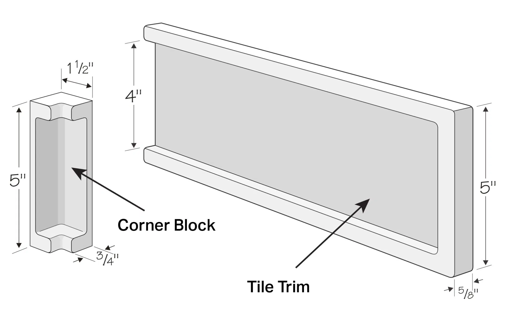 Mosaic Trim & Tiles - The Onyx Collection